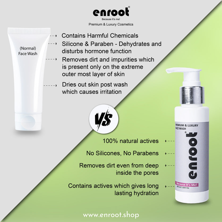 Enroot - Premium and Luxury Cosmetics – Enroot Shop
